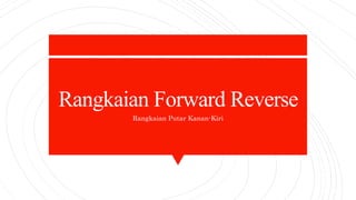 Rangkaian Forward Reverse Vanes.pptx