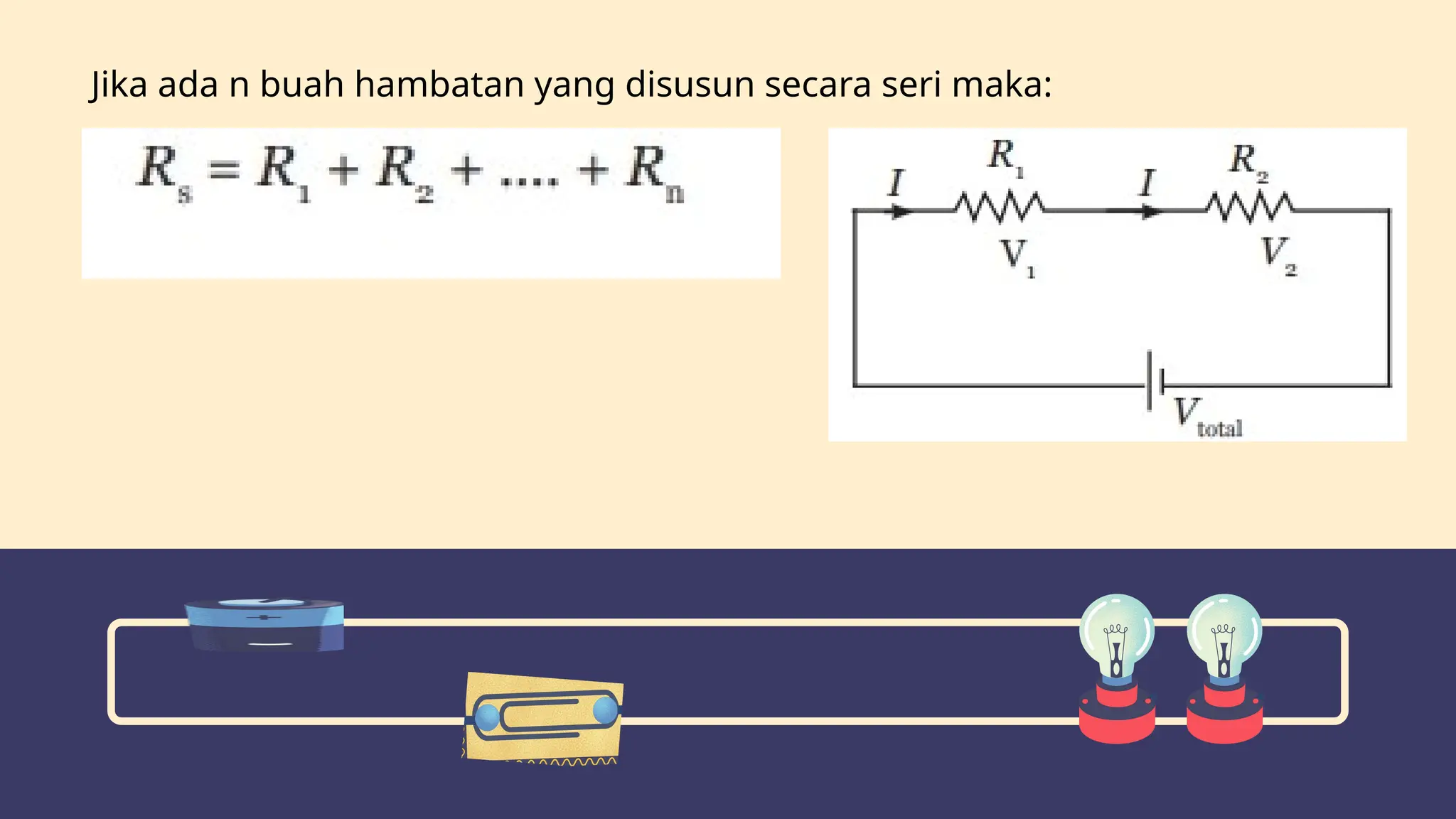 Rangkaian hambatan dan biaya listrik.pptx