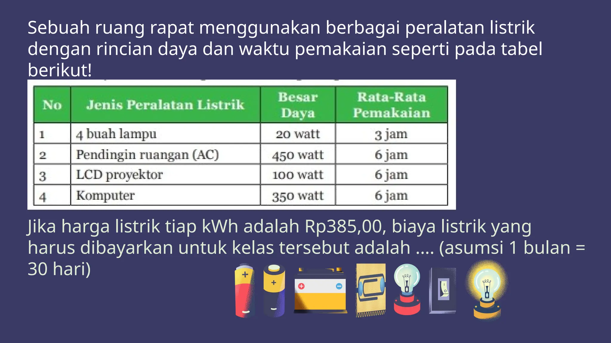 Rangkaian hambatan dan biaya listrik.pptx