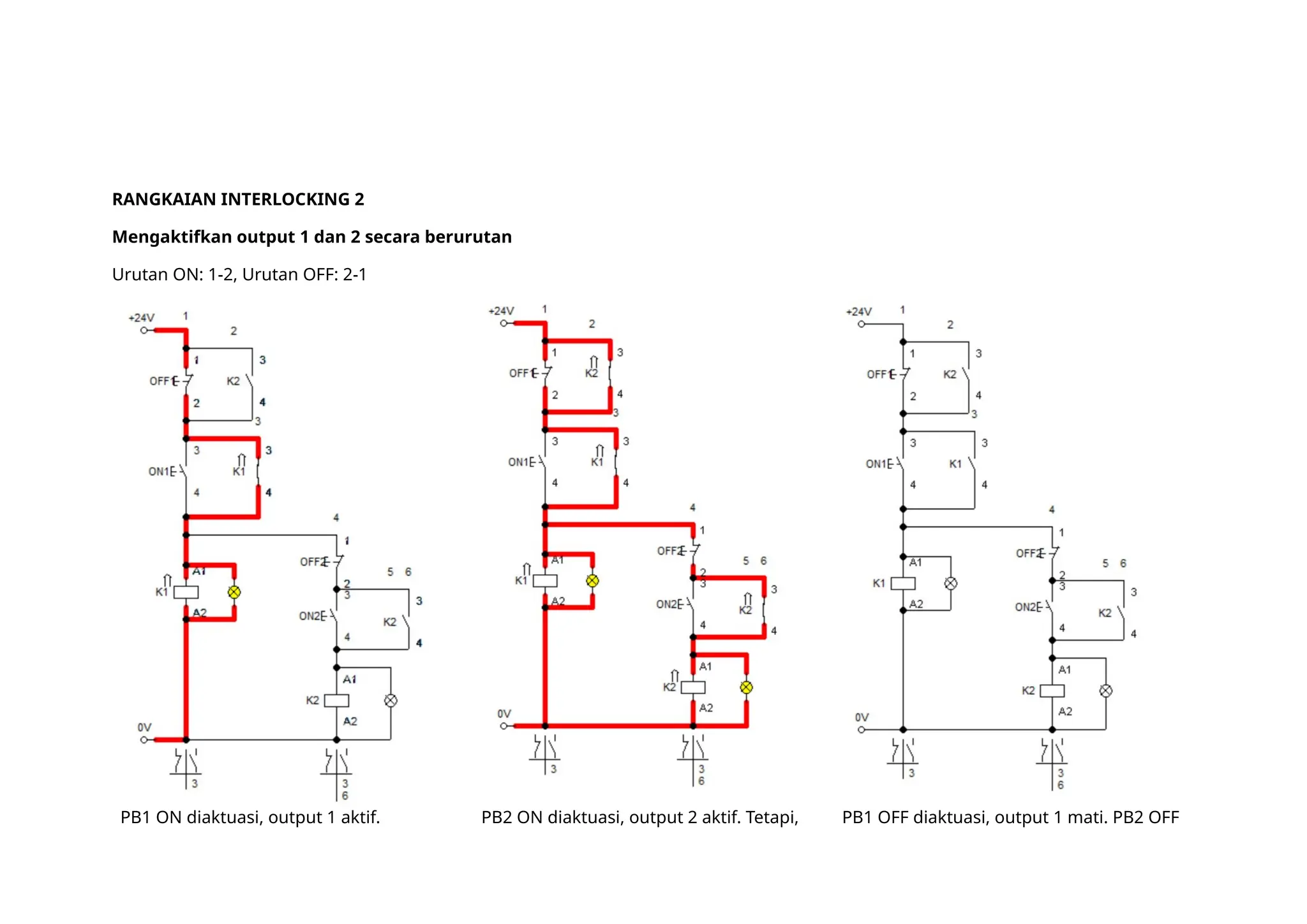 Rangkaian Interlocking 1 dan 2 Simulasi Fluidsim.docx