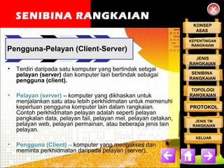 Rangkaian komputer | PPT