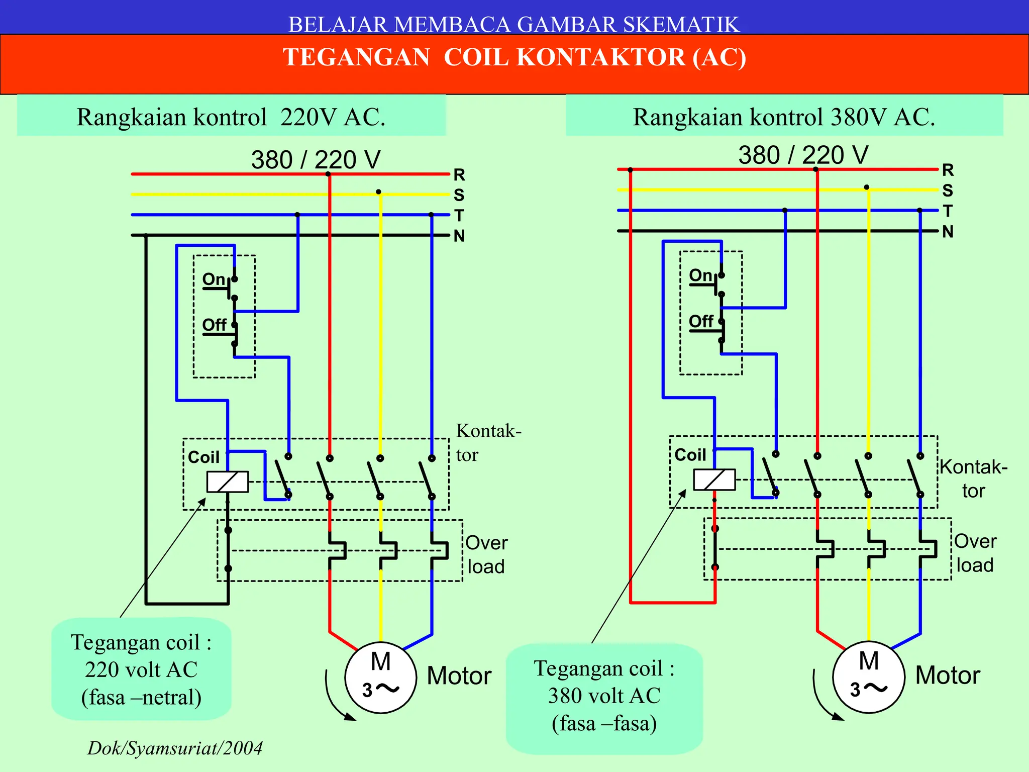 Rangkaian kontroller motor listrik_j.ppt