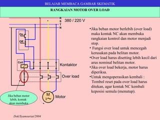 Rangkaian kontroller motor listrik_j.ppt