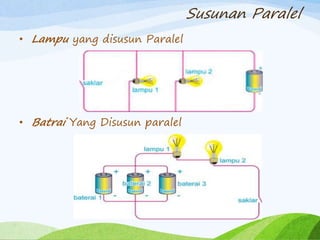 Rangkaian Listrik | PPSX