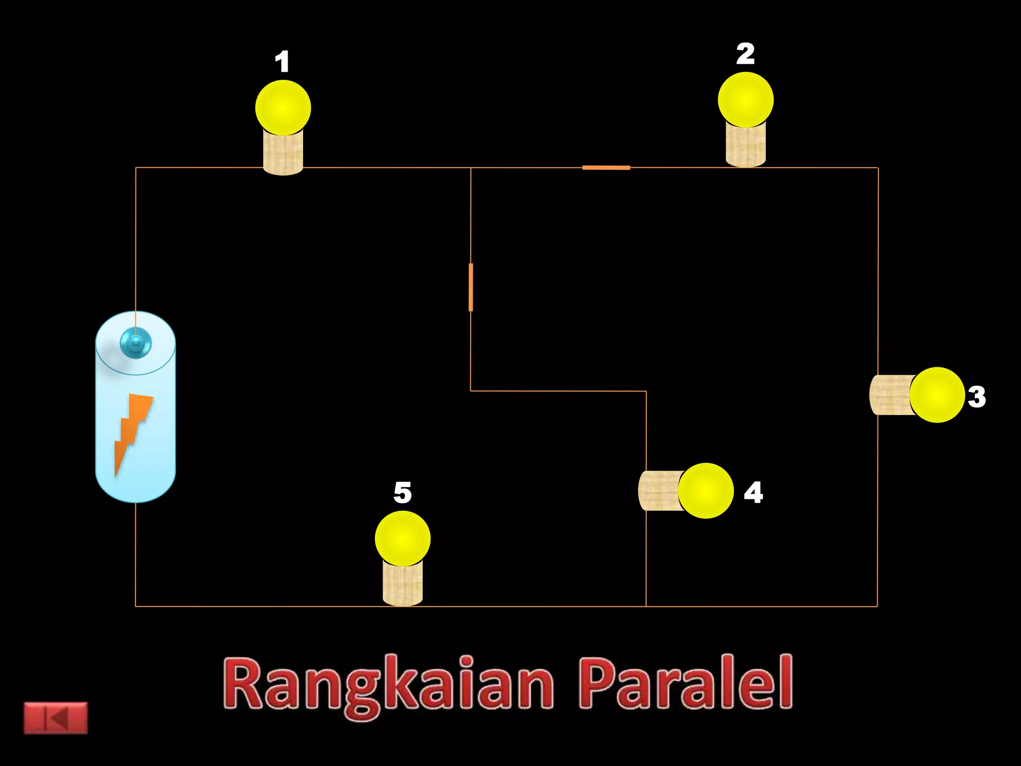 Rangkaian listrik | PPTX