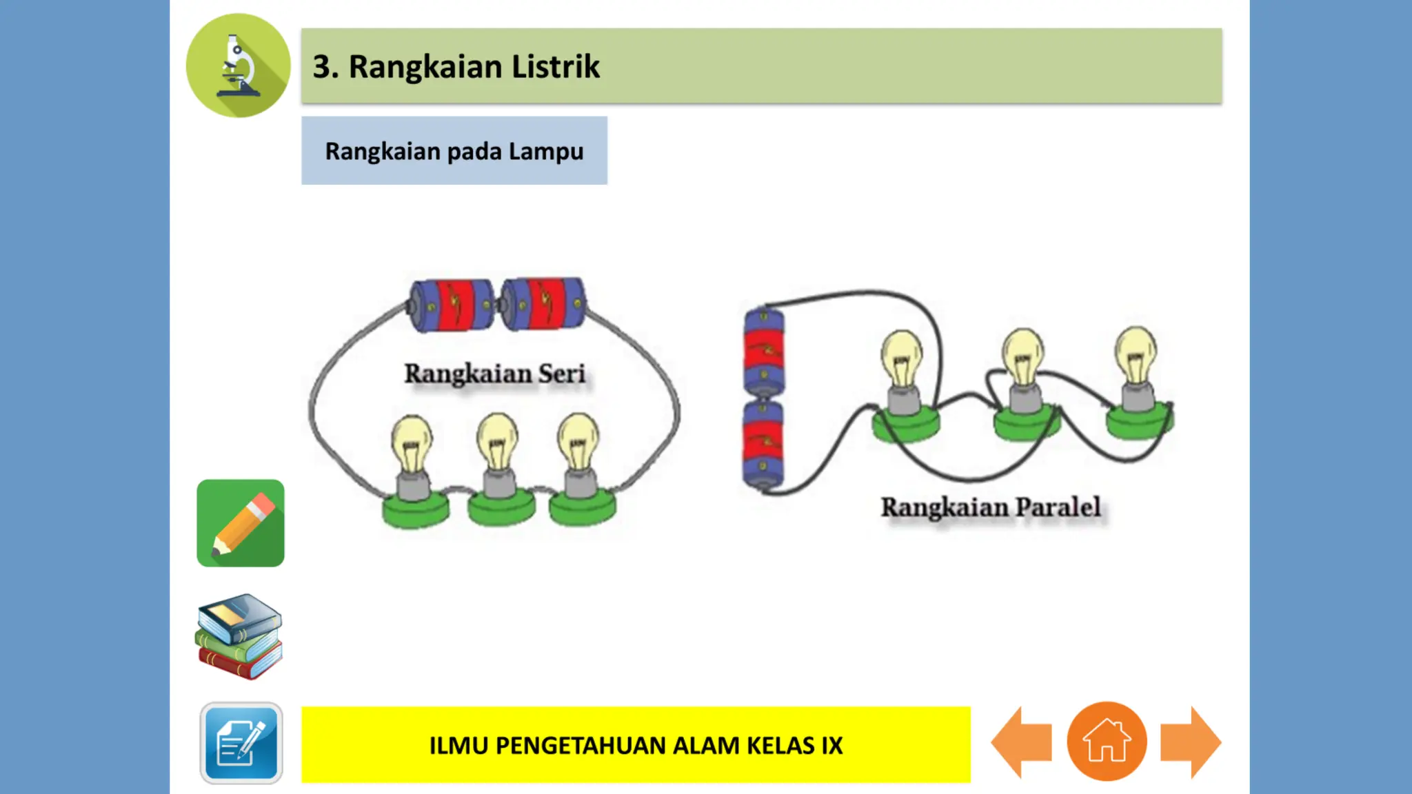 rangkaian Listrik.pdf. materi rangkaian listrik | PDF