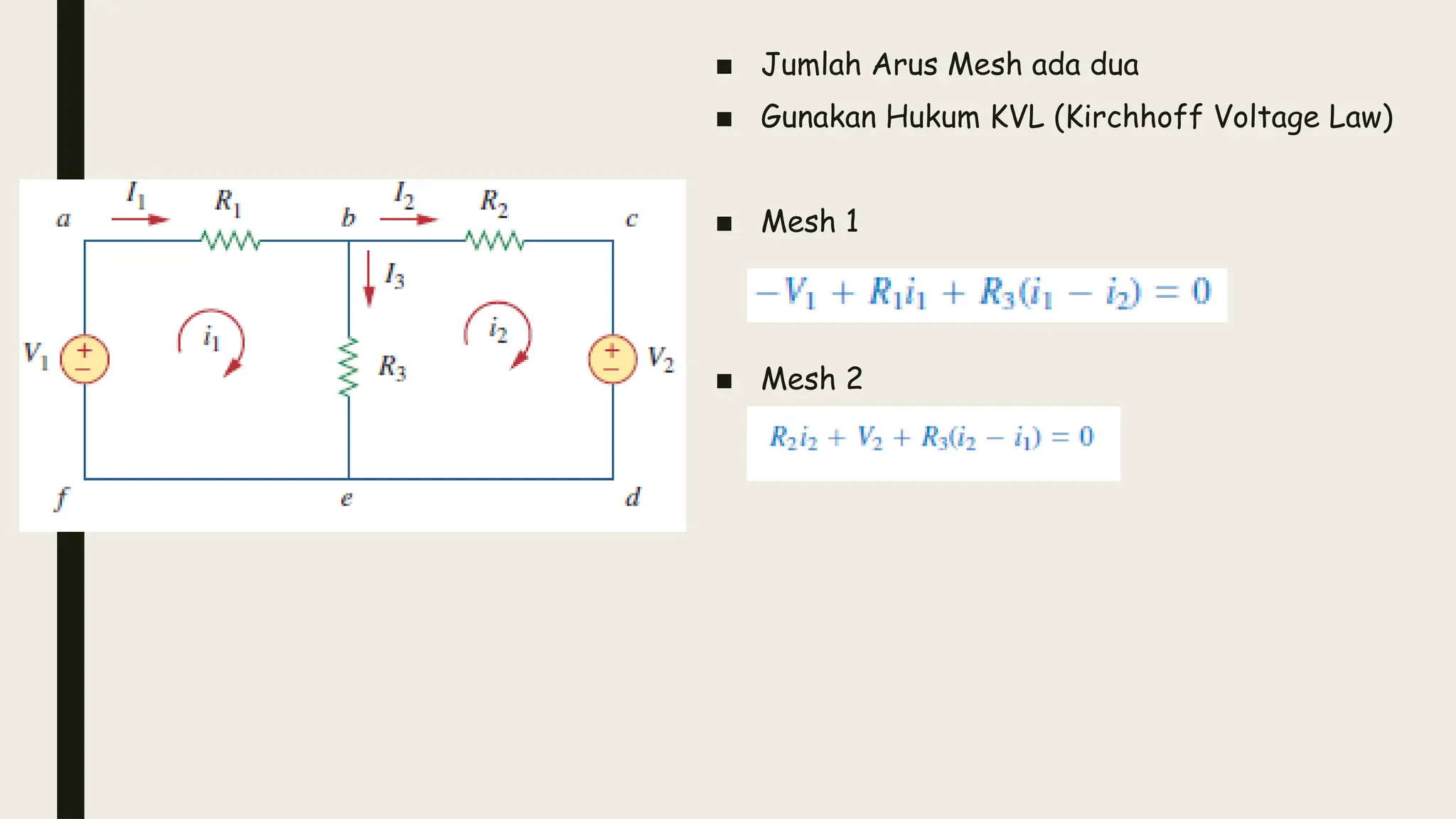 Rangkaian LISTRIK abcdeffjkikklmjkok.pptx