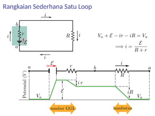 bahan ajarku untuk Rangkaian Listrik.pptx
