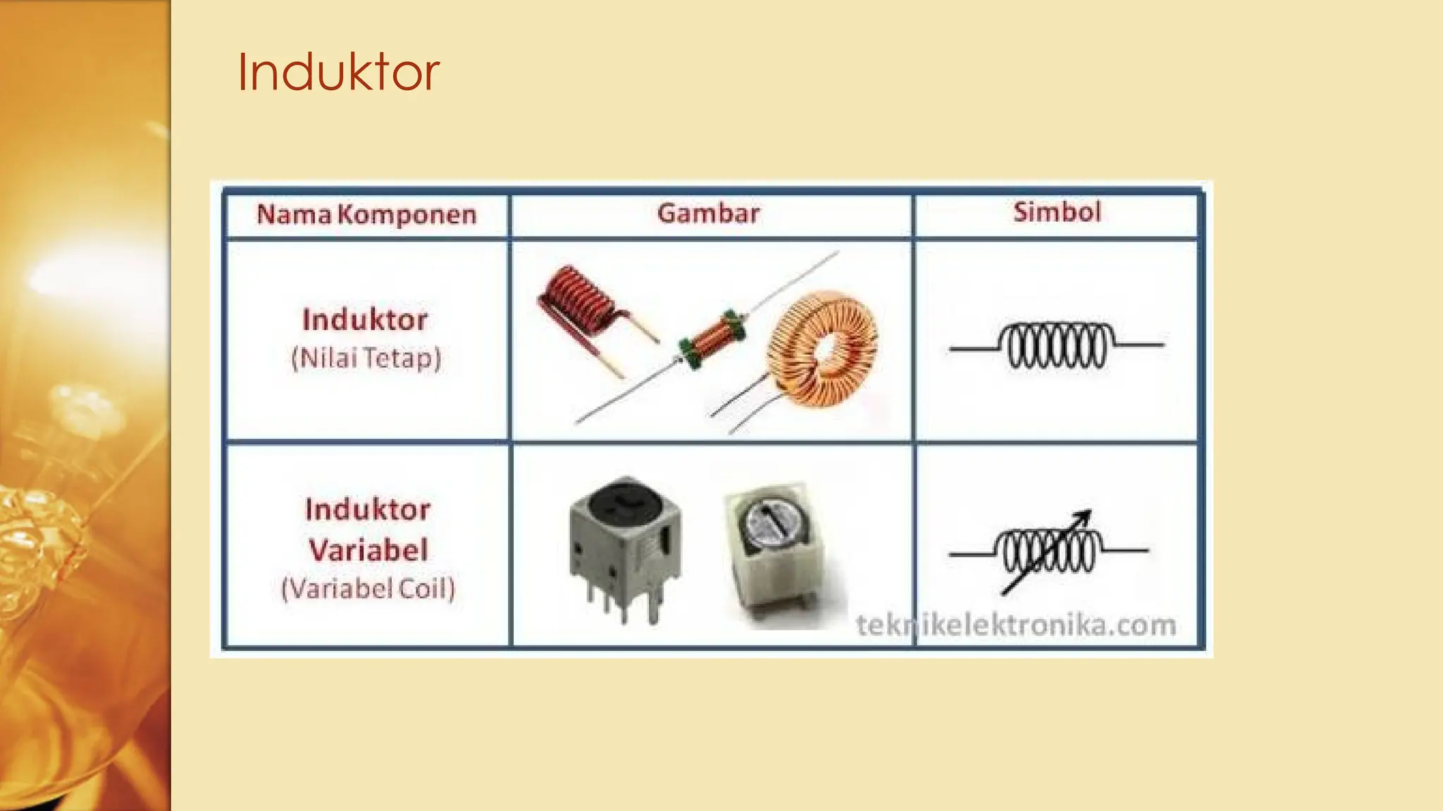 Materi Rangkaian listrik Seri dan Paralel | PPTX