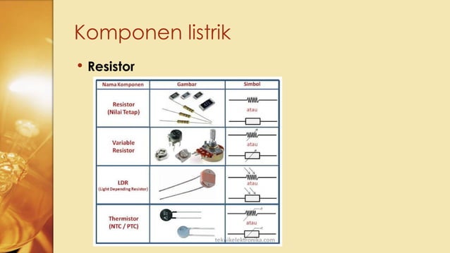 Materi Rangkaian listrik Seri dan Paralel | PPTX