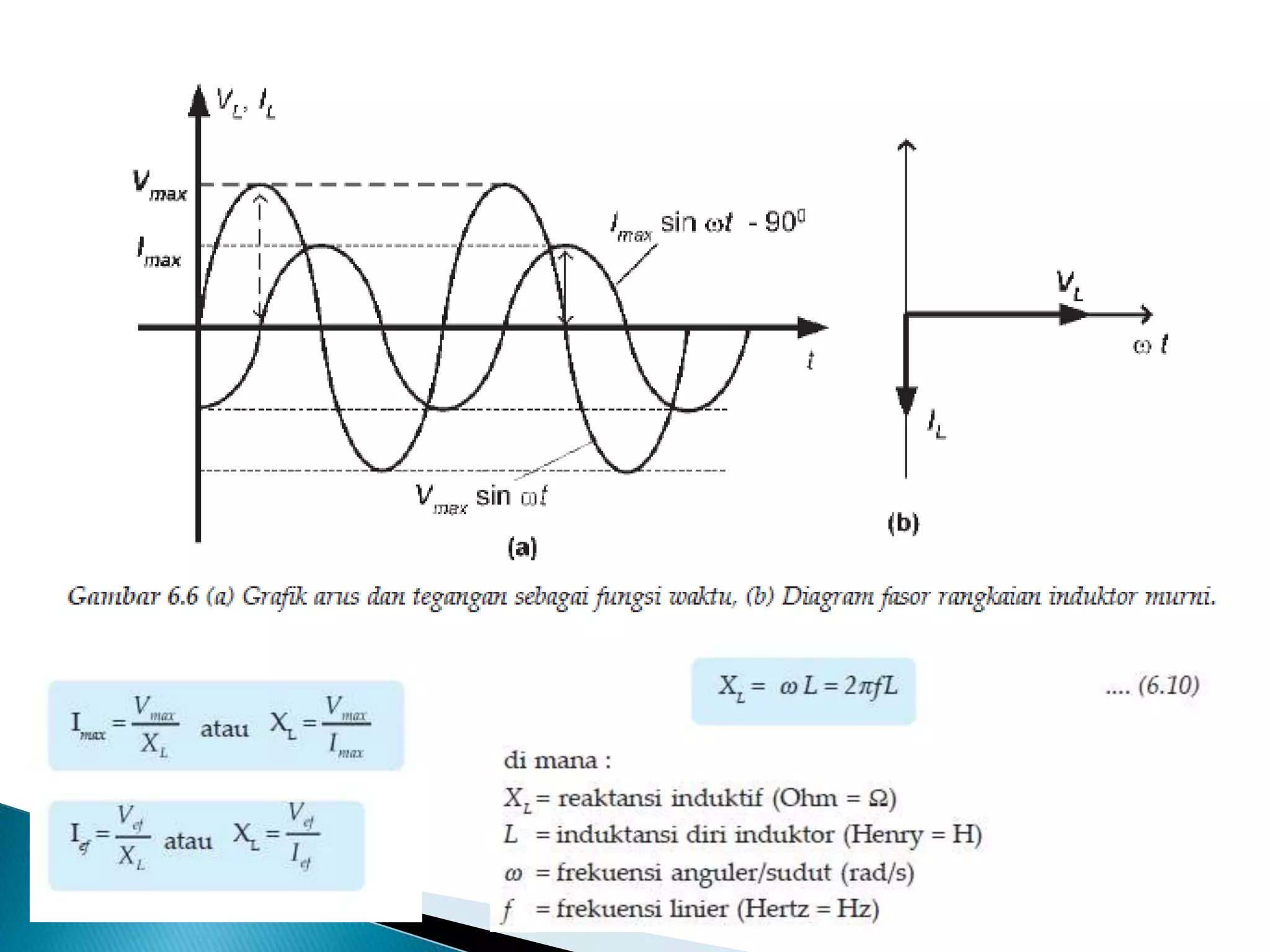rangkaian_listrik_ac_dc.ppt