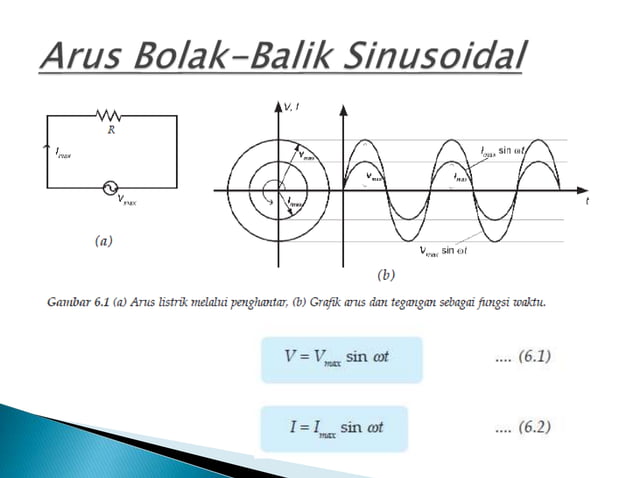 rangkaian_listrik_ac_dc.ppt