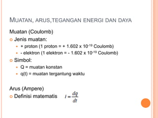 Rangkaian Listrik | PPTX