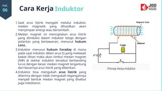 All About How Inductance Works in circuit RLC work | PPTX