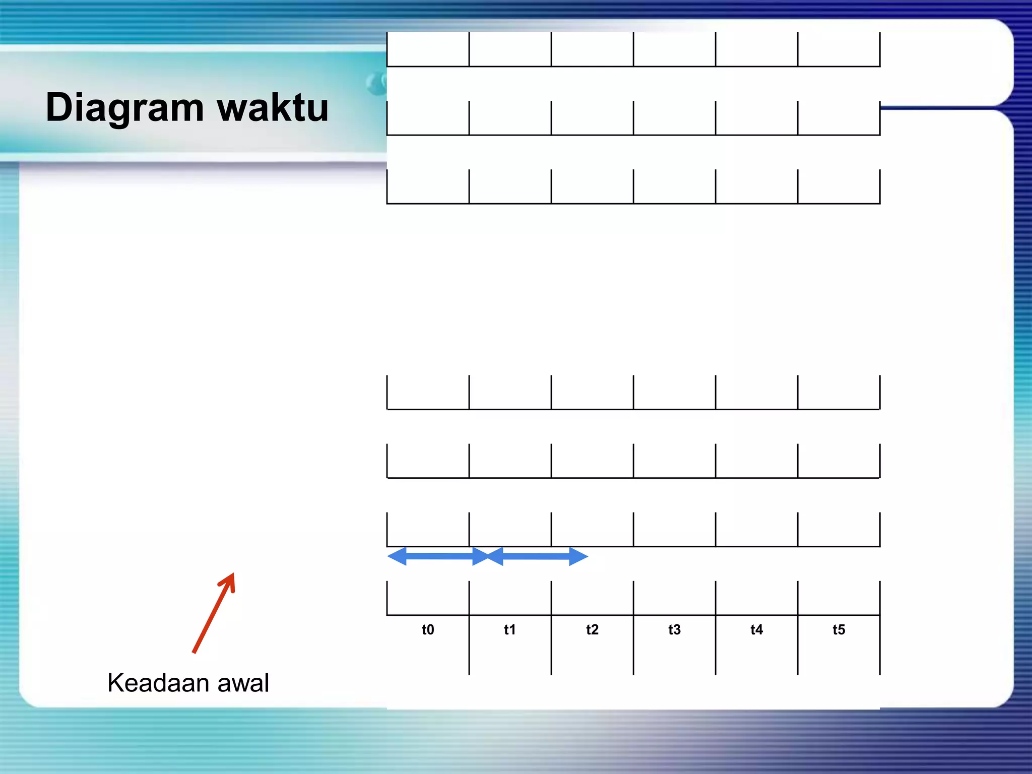 Rangkaian logika sequensi | PPT