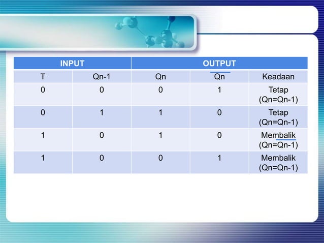 Rangkaian logika sequensi | PPT