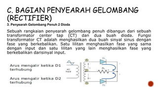 Rangkaian Pengubah Listrik_ Adaptor (1).pptx