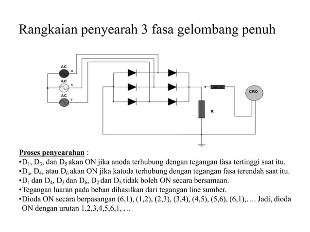 Rangkaian Penyearah 3 Fasa.pptx