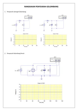 RANGKAIAN PENYEARAH GELOMBANG.docx