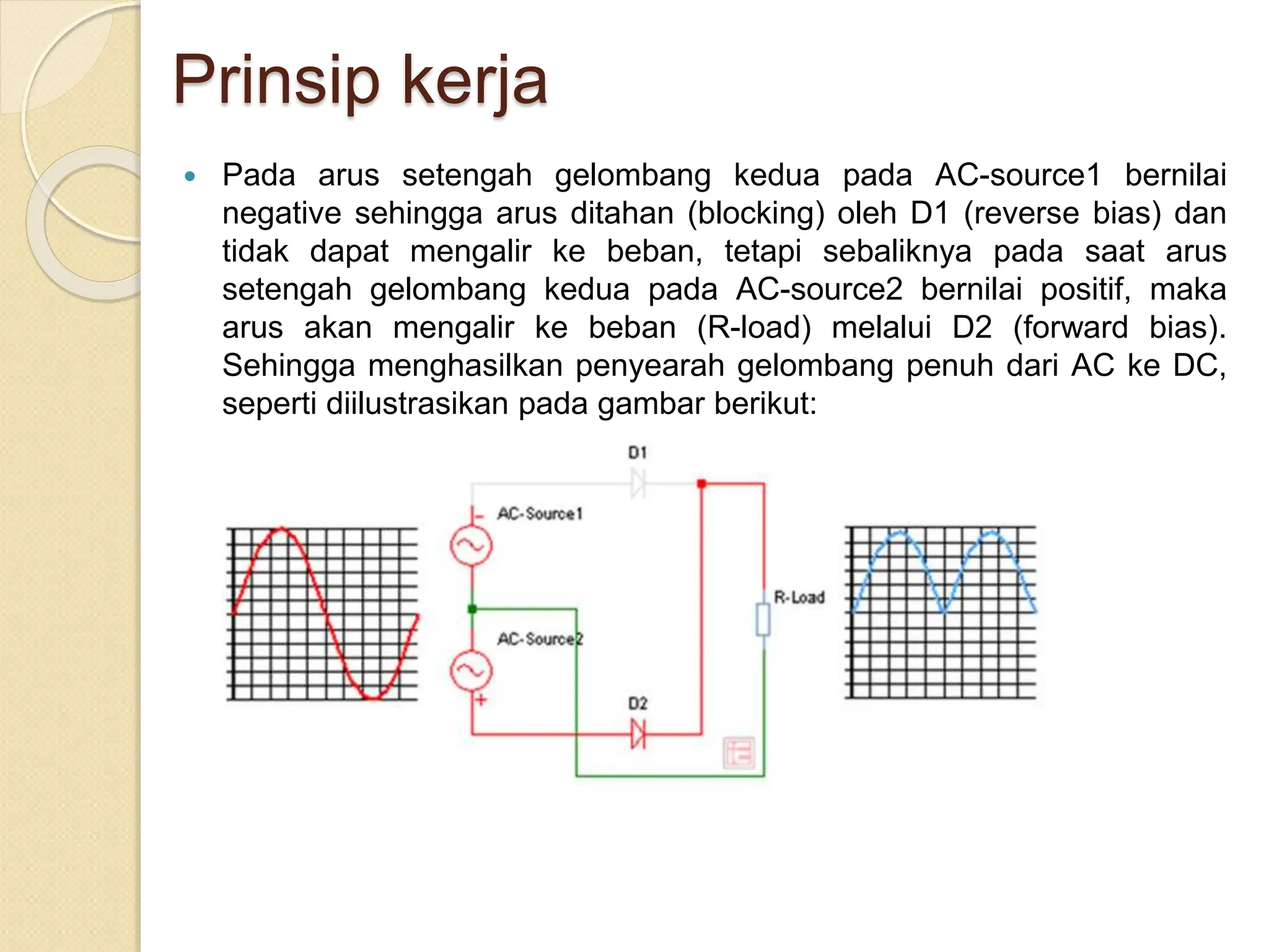 RANGKAIAN PENYEARAH GELOMBANG (RECTIFIER)_FIX.ppt