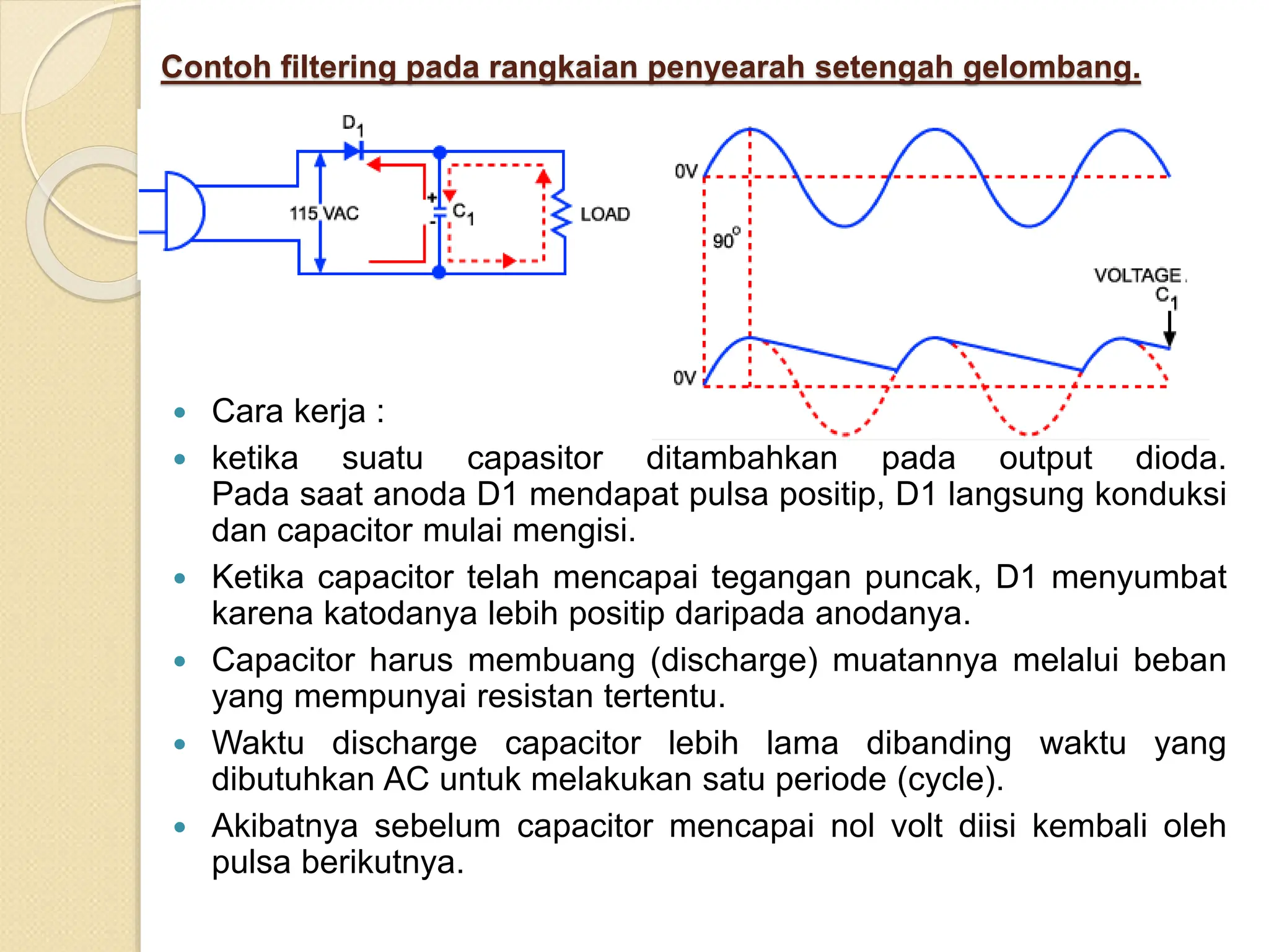 RANGKAIAN PENYEARAH GELOMBANG (RECTIFIER)_FIX.ppt