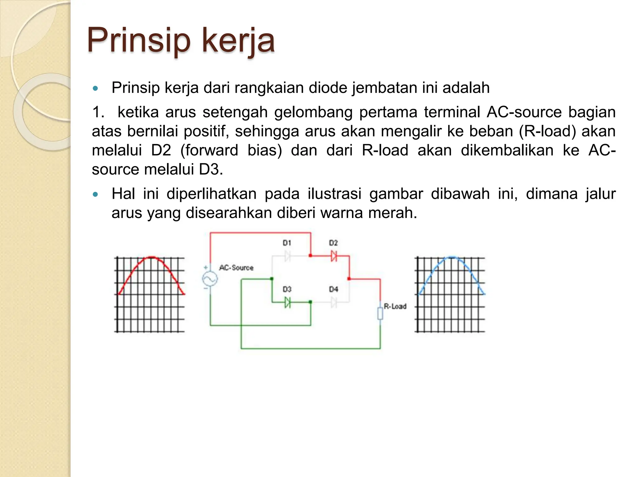 RANGKAIAN PENYEARAH GELOMBANG (RECTIFIER)_FIX.ppt