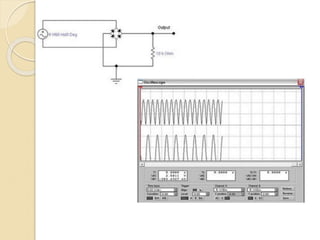 RANGKAIAN PENYEARAH GELOMBANG (RECTIFIER)_FIX.ppt