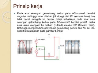 RANGKAIAN PENYEARAH GELOMBANG (RECTIFIER)_FIX.ppt