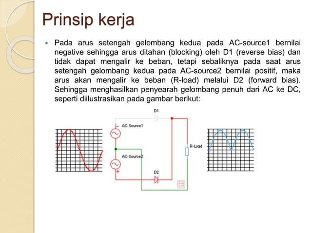 RANGKAIAN PENYEARAH GELOMBANG (RECTIFIER)_FIX.ppt