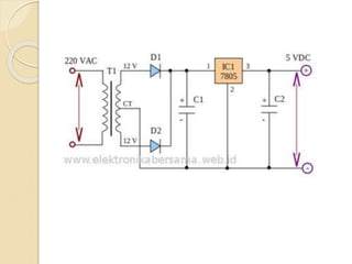 RANGKAIAN PENYEARAH GELOMBANG (RECTIFIER)_FIX.ppt