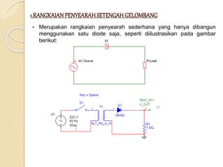 RANGKAIAN PENYEARAH GELOMBANG (RECTIFIER)_FIX.ppt