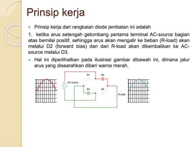 RANGKAIAN PENYEARAH GELOMBANG (RECTIFIER)_FIX.ppt