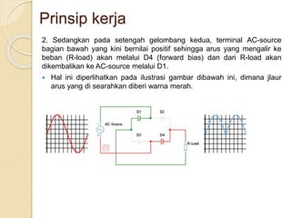 RANGKAIAN PENYEARAH GELOMBANG (RECTIFIER)_FIX.ppt