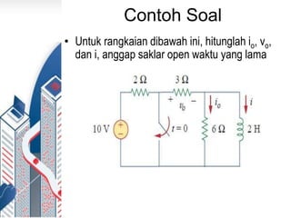 Rangkaian RC dan RL (Tanpa Sumber) | PPTX