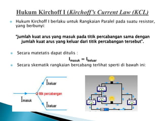 Rangkaian resistor, hukum ohm.ppt