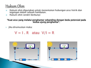 Rangkaian resistor, hukum ohm, listrik dinamis | PPT