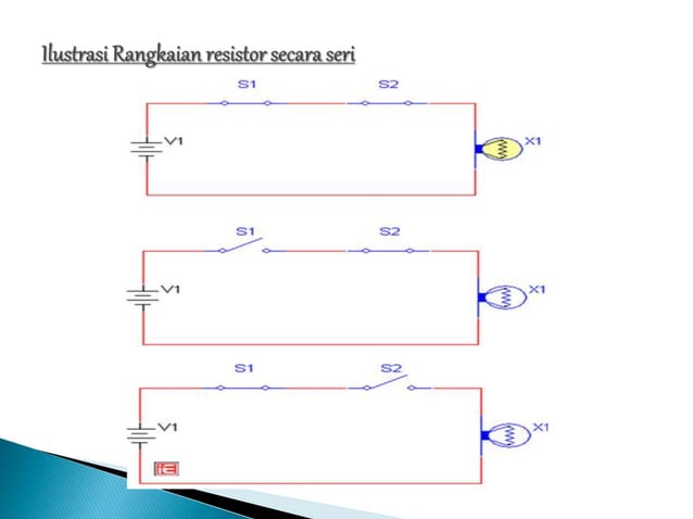 Rangkaian resistor, hukum ohm, listrik dinamis | PPT