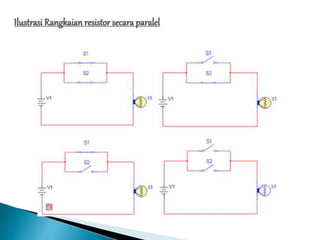 Rangkaian resistor, hukum ohm, listrik dinamis | PPT
