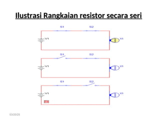 Rangkaian resistor, hukum ohm,kirchoff.ppt