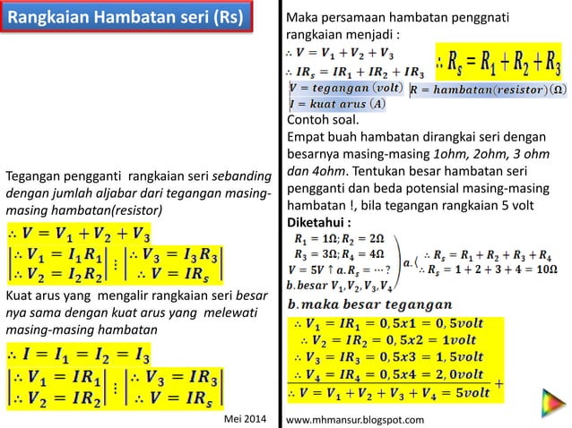 Rangkaian seri dan paralel resistor | PPSX