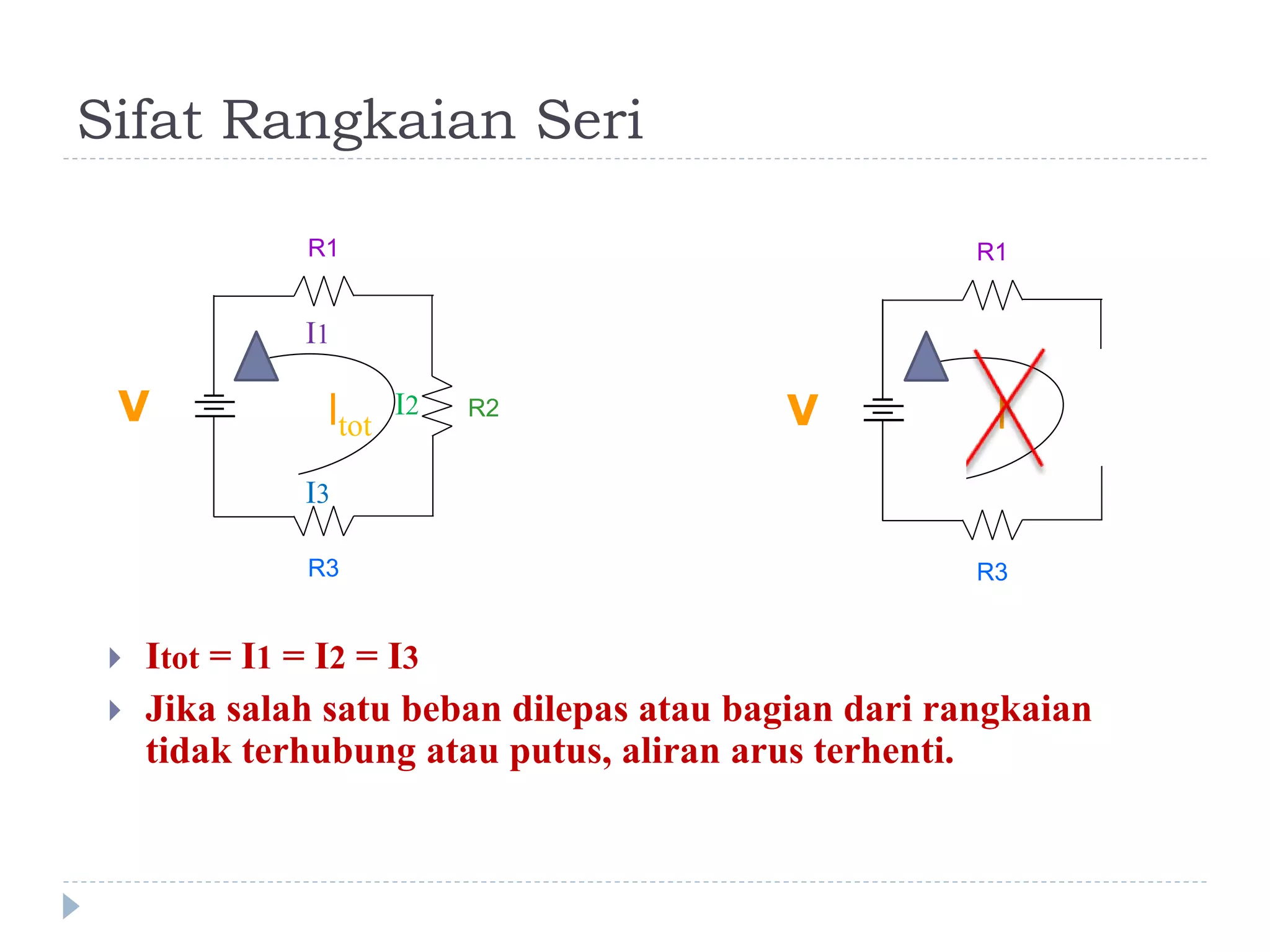 Rangkaian_Seri_dan_Rangkaian_Paralel.ppt