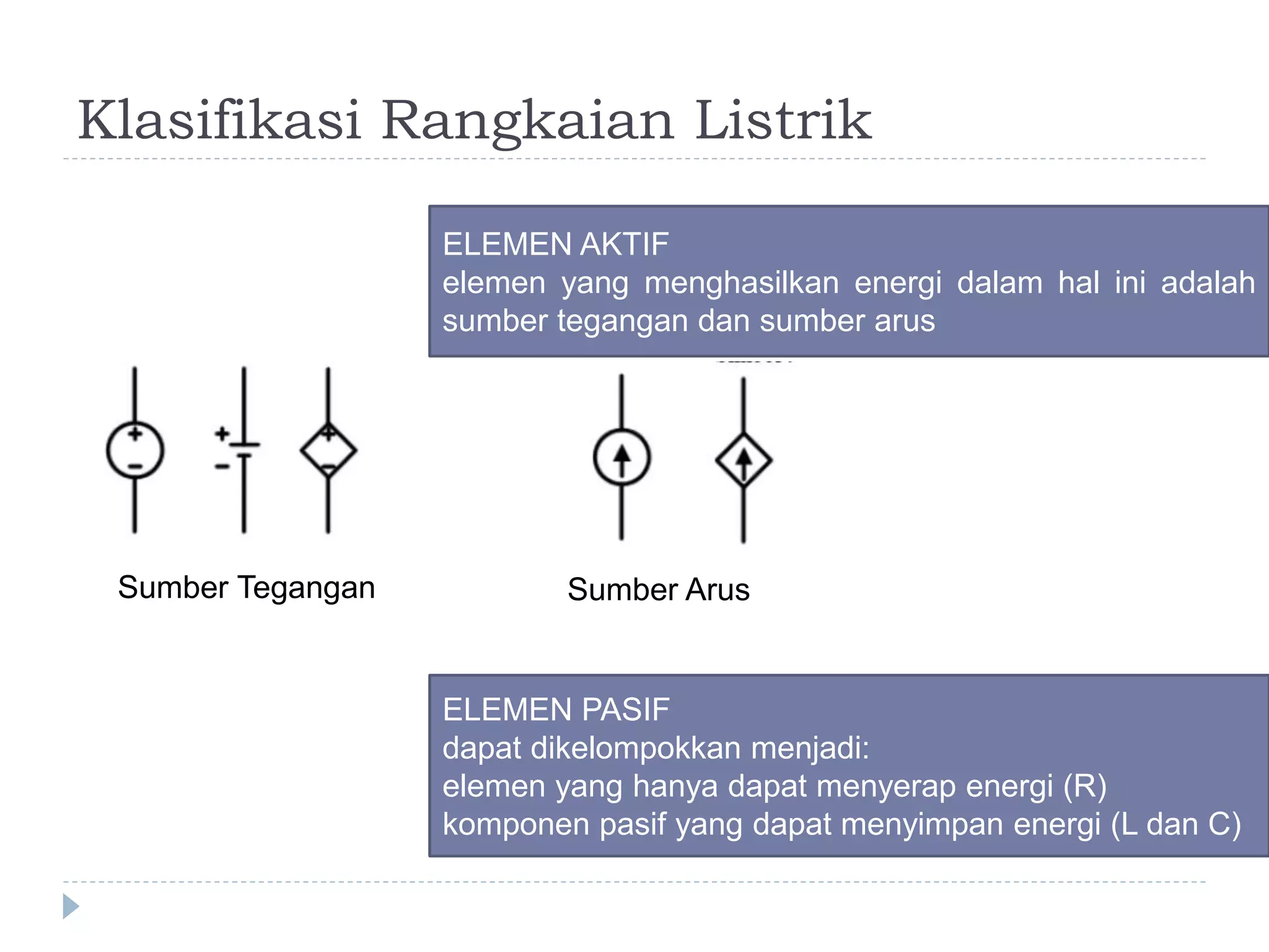 Rangkaian_Seri_dan_Rangkaian_Paralel.ppt