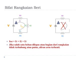 Rangkaian_Seri_dan_Rangkaian_Paralel.ppt