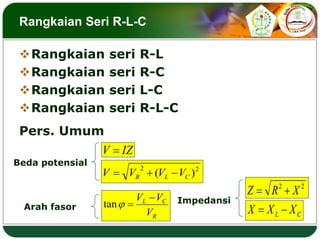 Rangkaian Seri R-L-C dan Resonansi | PPTX