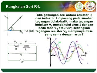 Rangkaian Seri R-L-C dan Resonansi | PPTX