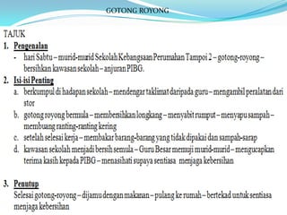 Rangka karangan | PPTX