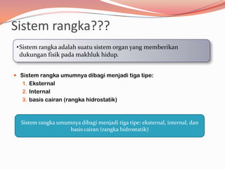 SISTEM RANGKA MANUSIA | PPTX
