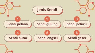 Rangka, Otot, dan Sendi -----------.pptx