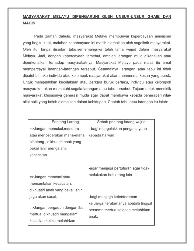 Rangka tugasan | DOCX