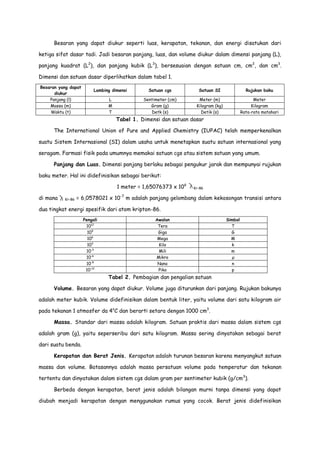 Dasar-Dasar Fisika dan Matematika | PDF